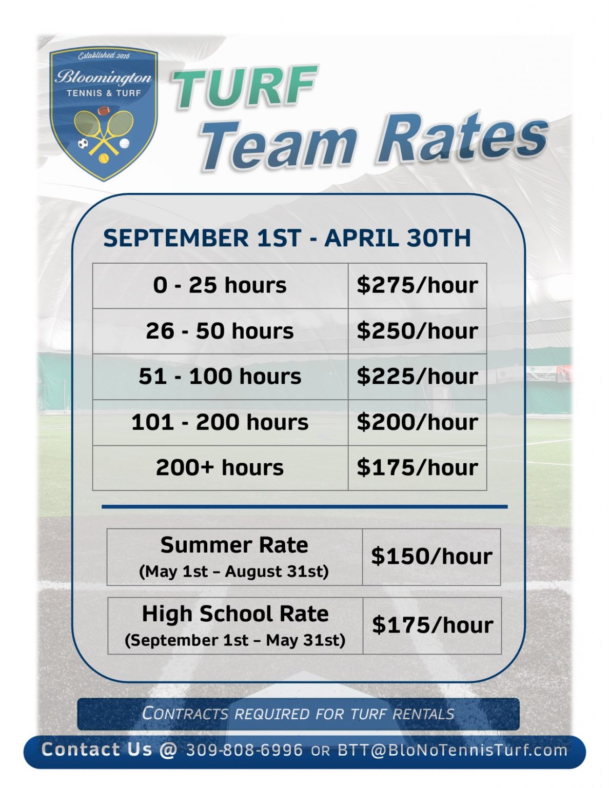 Turf Rental – Blono Tennis & Turf